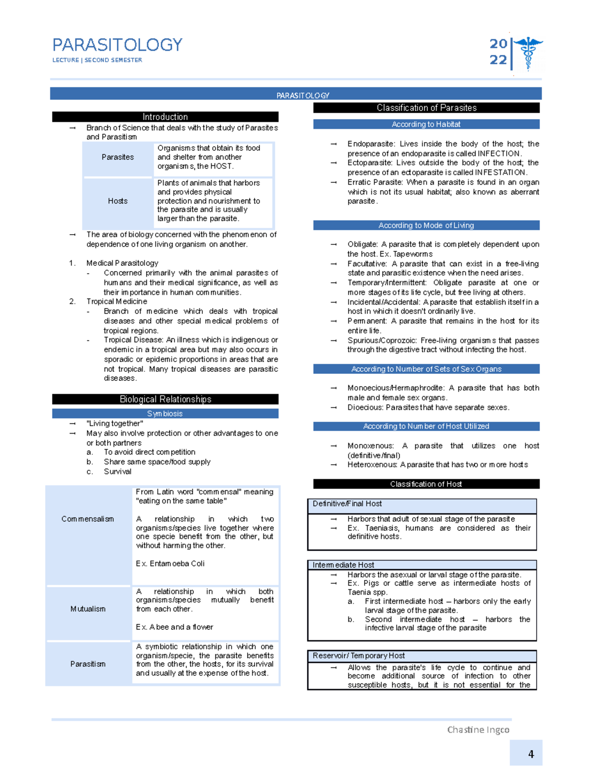 Parasitology Chapter One - PARASITOLOGY LECTURE | SECOND SEMESTER ...