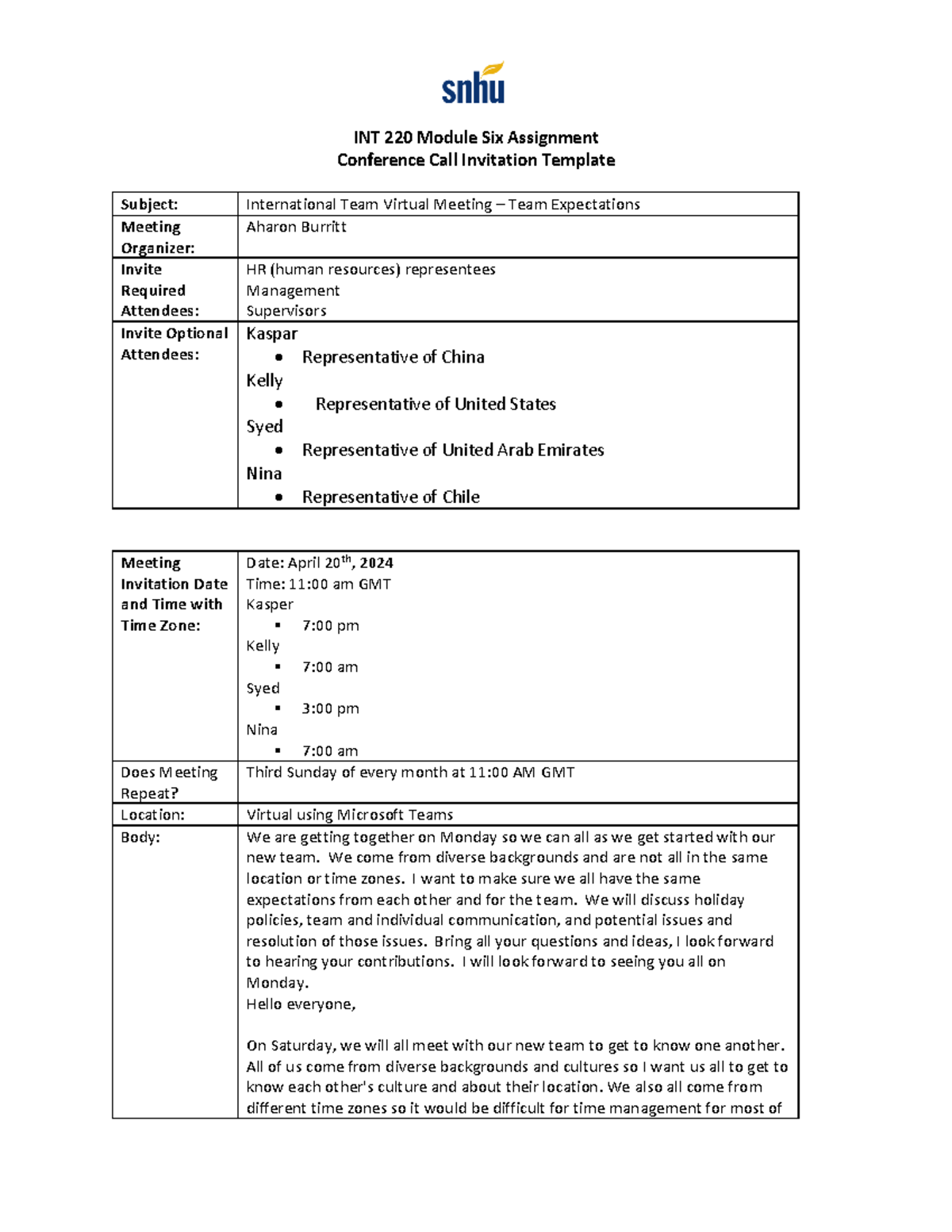 INT 220 Conference Call Invitation Template - INT 220 Module Six ...