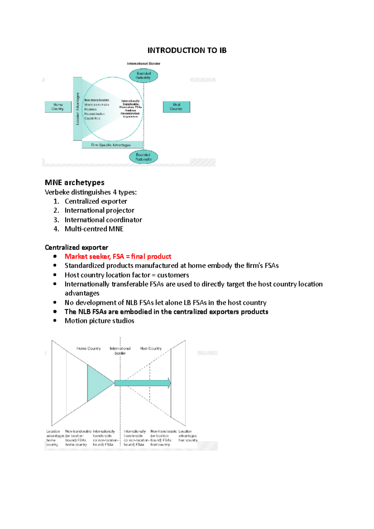Introduction TO IB IB - INTRODUCTION TO IB MNE archetypes Verbeke ...