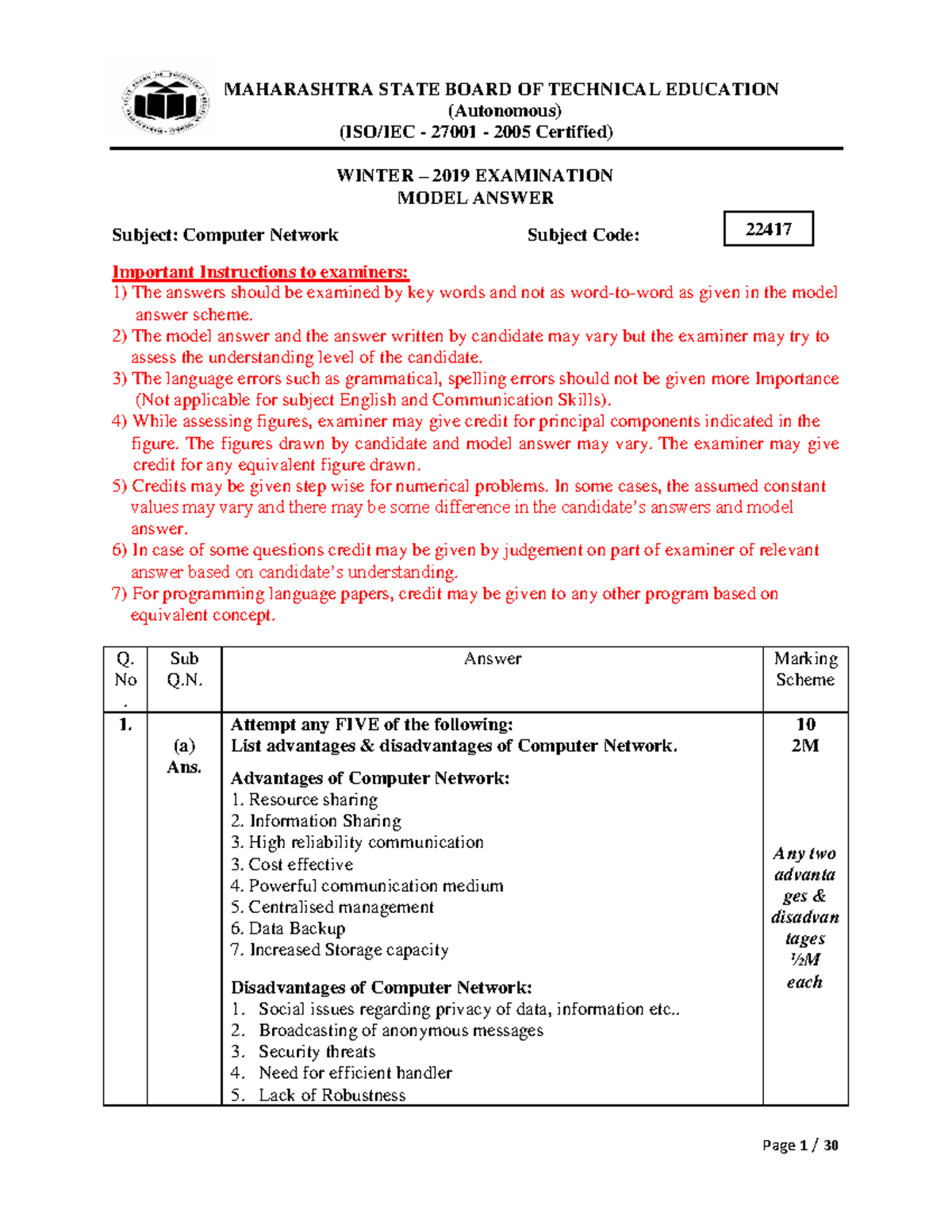 22417-2019-Winter-model-answer-paper[Msbte study resources ...