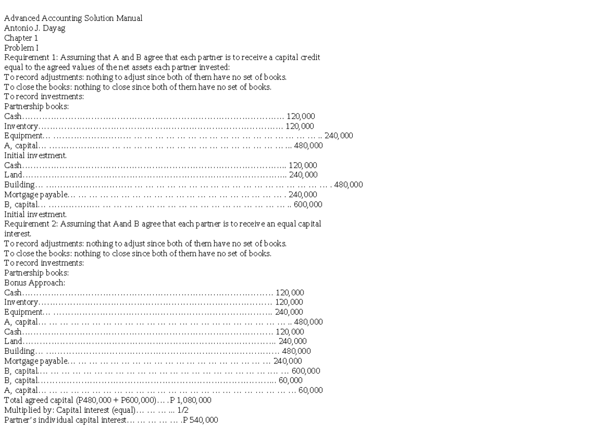 Afar-1-dayag-solution-manual compress - Advanced Accounting Solution ...