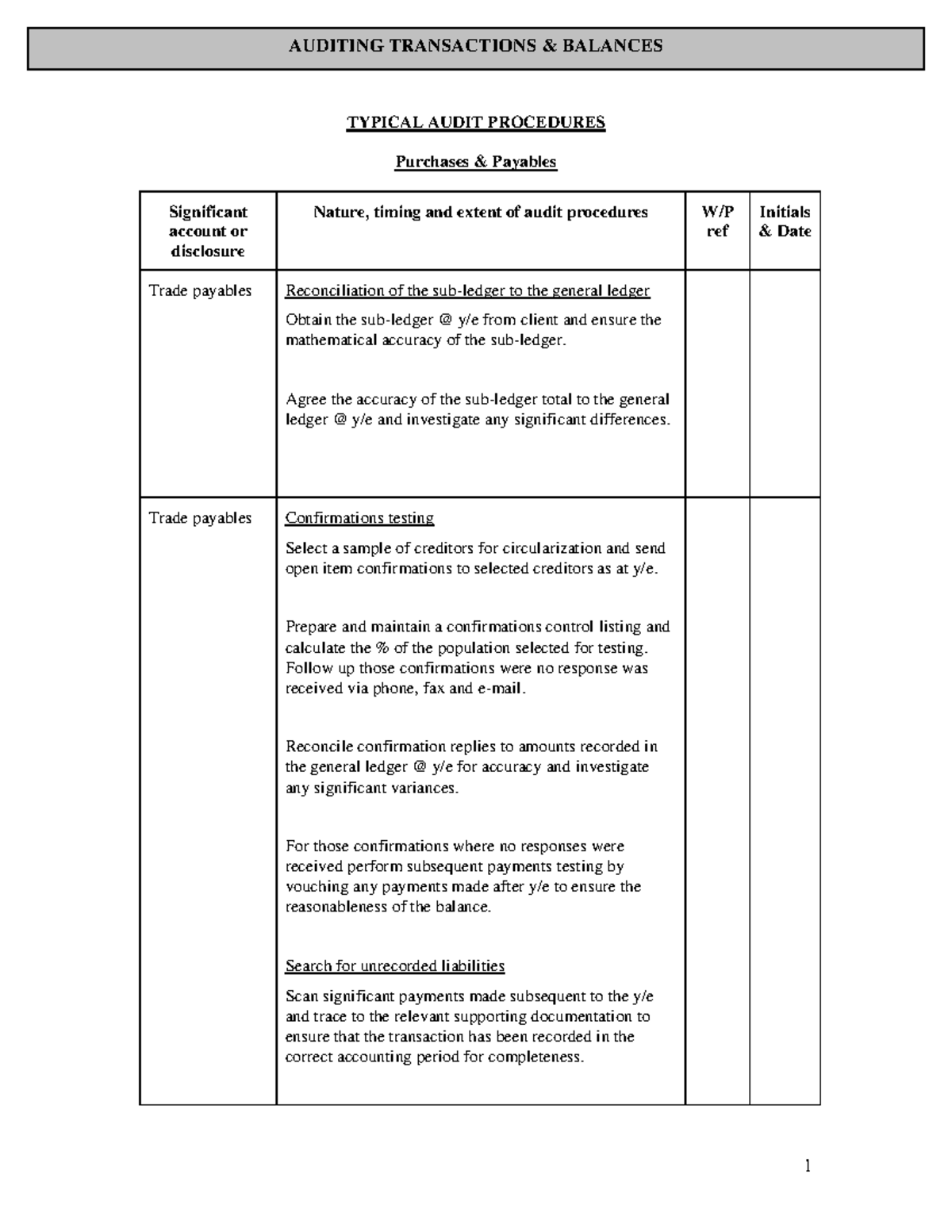 Lec 4 - Auditing Transactions Balances - TYPICAL AUDIT PROCEDURES ...