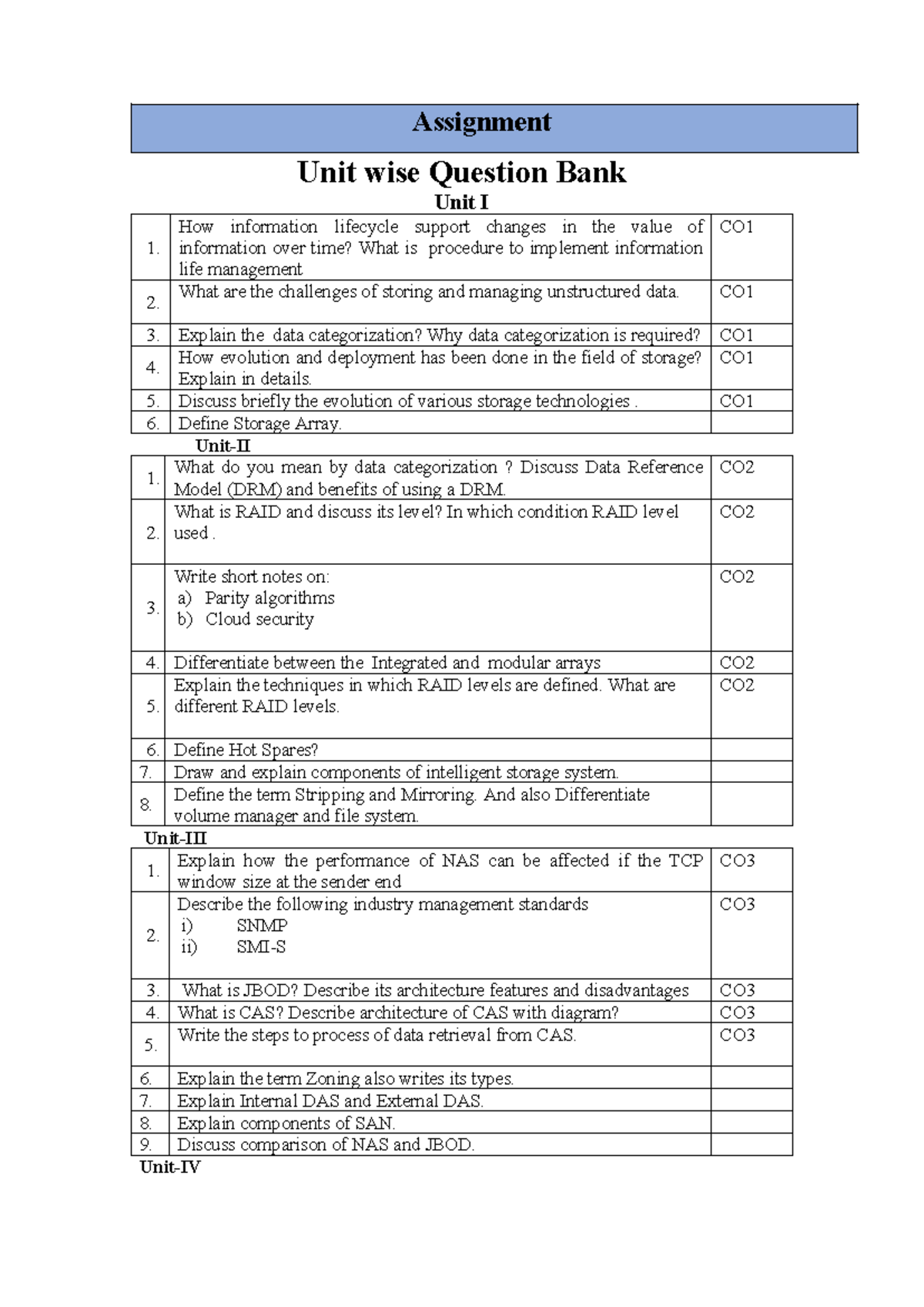 Assignment ism - I need this report for viva - Unit wise Question Bank Unit I 1. How information ...