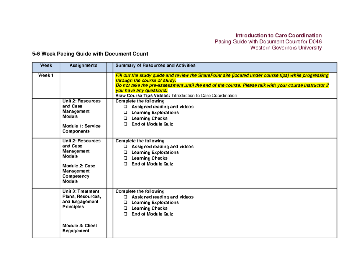 D046 Pacing Guide - Introduction to Care Coordination Pacing Guide with ...