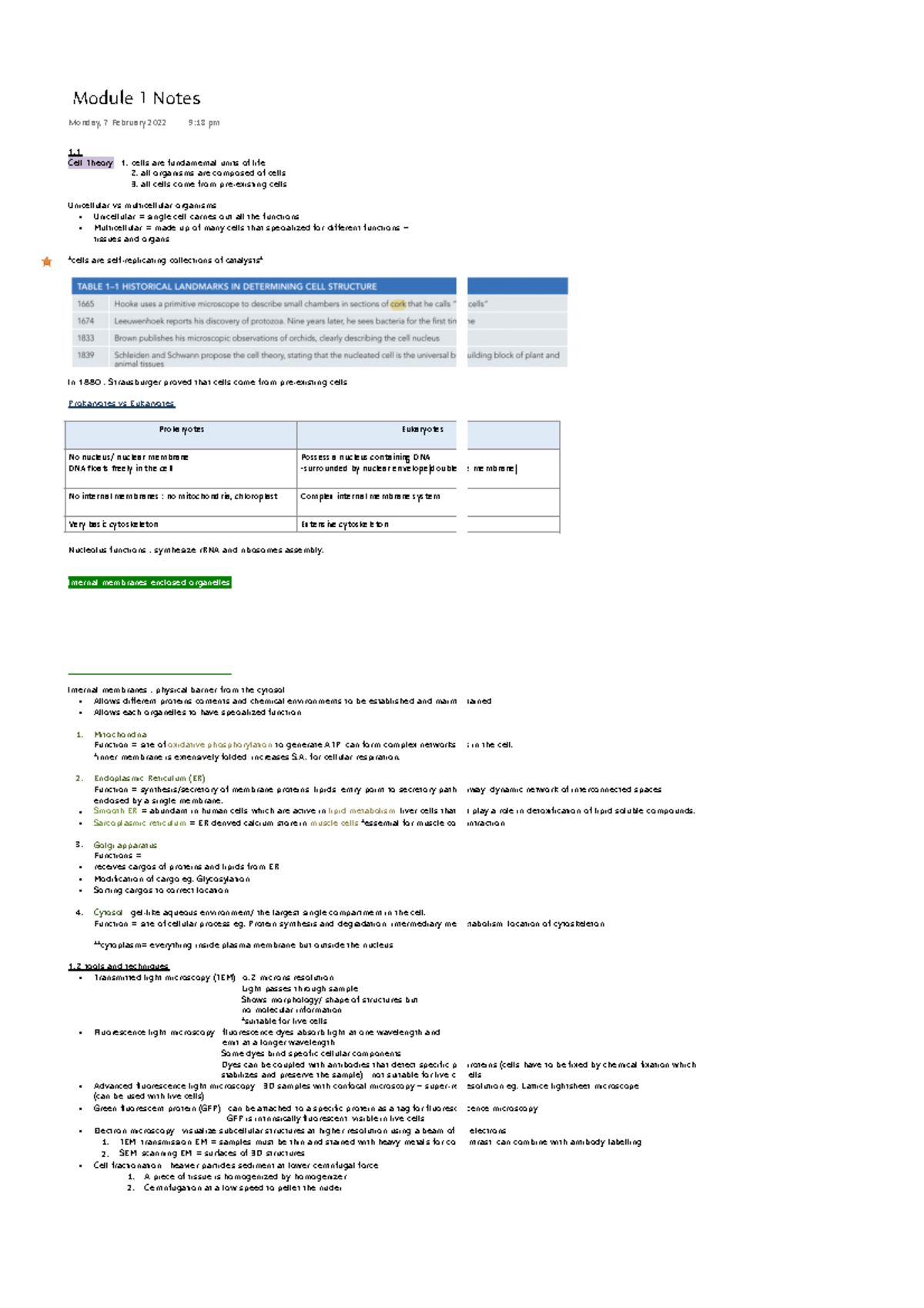 Module 1 Notes - 1. Cell Theory ; 1. cells are fundamental units of ...