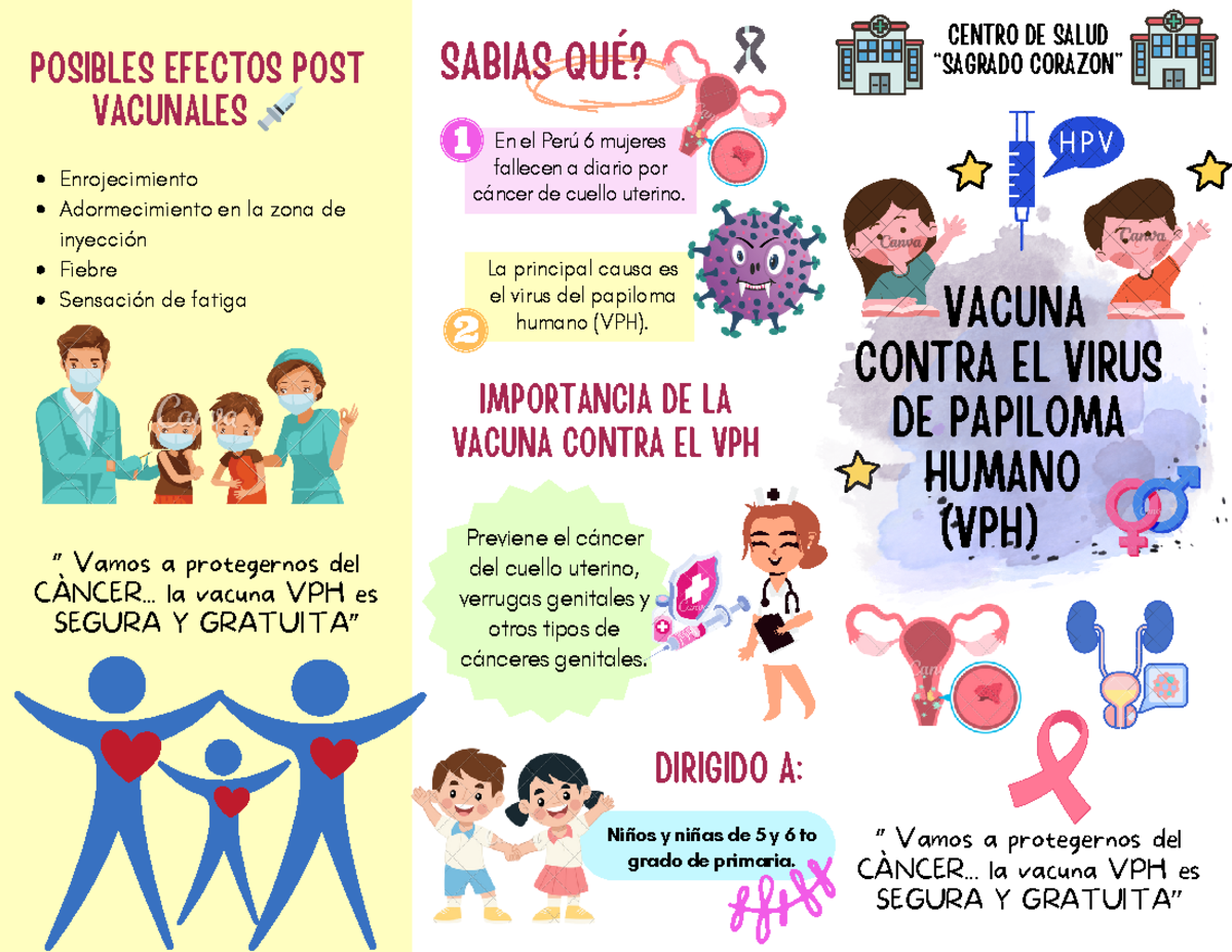 Tríptico VPH - Trabajos - CENTRO DE SALUD “SAGRADO CORAZON” En el Perú ...