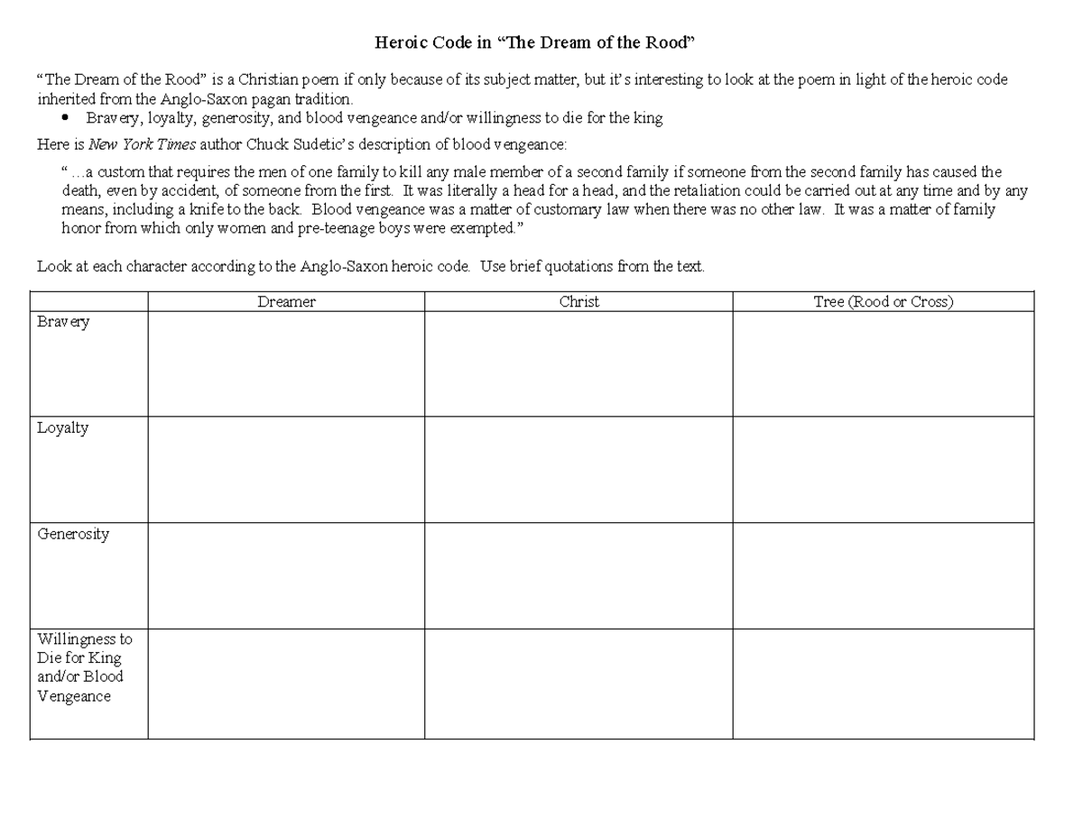 Heroic Code in DOTR - Story - Heroic Code in “The Dream of the Rood ...