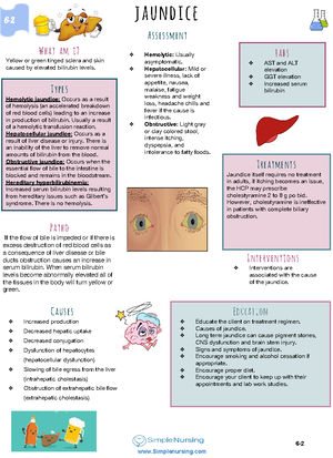 Geri drug cards wk1 wk2 - Methadone: Methadose, Dolophine (c2) Class ...