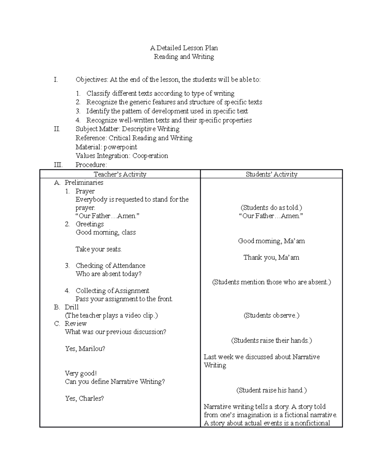 Descriptive Writing - A Detailed Lesson Plan Reading and Writing I ...