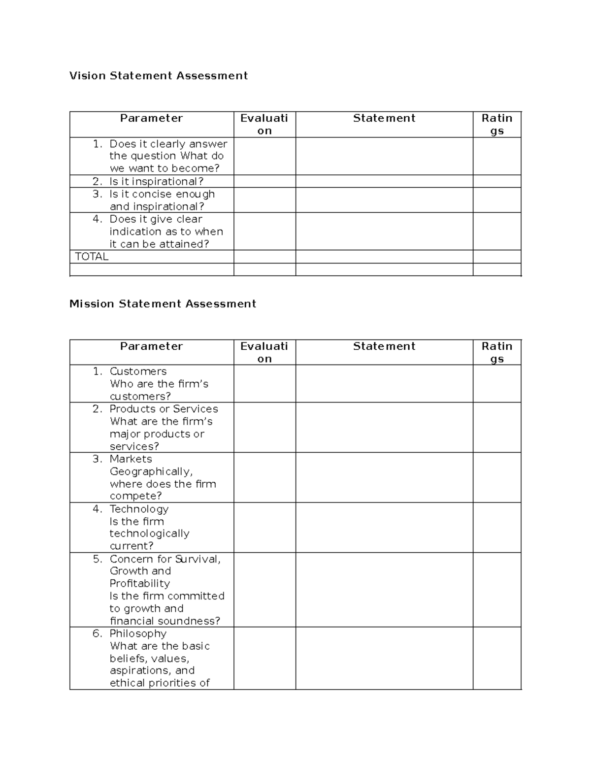 Vision-Statement-Assessment - Vision Statement Assessment Parameter ...