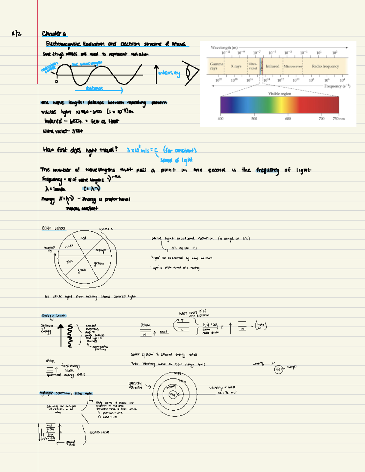 Chapter 6 - Dr. Moehring - 1112 Chapter 6 Electromagnetic Radiation and ...