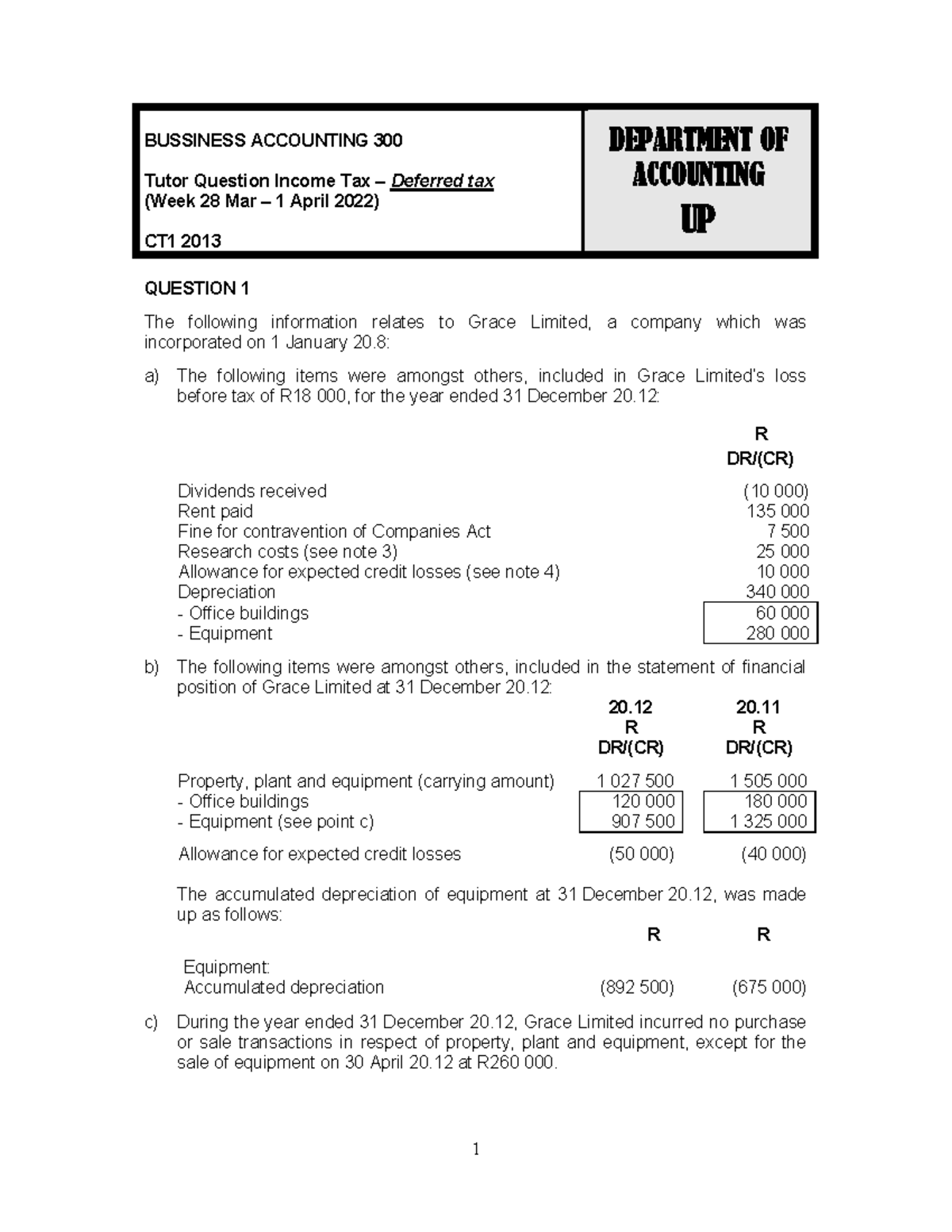 IAS 12 Tutor Question 2 - Deferred tax a - 1 BUSSINESS ACCOUNTING 300 ...