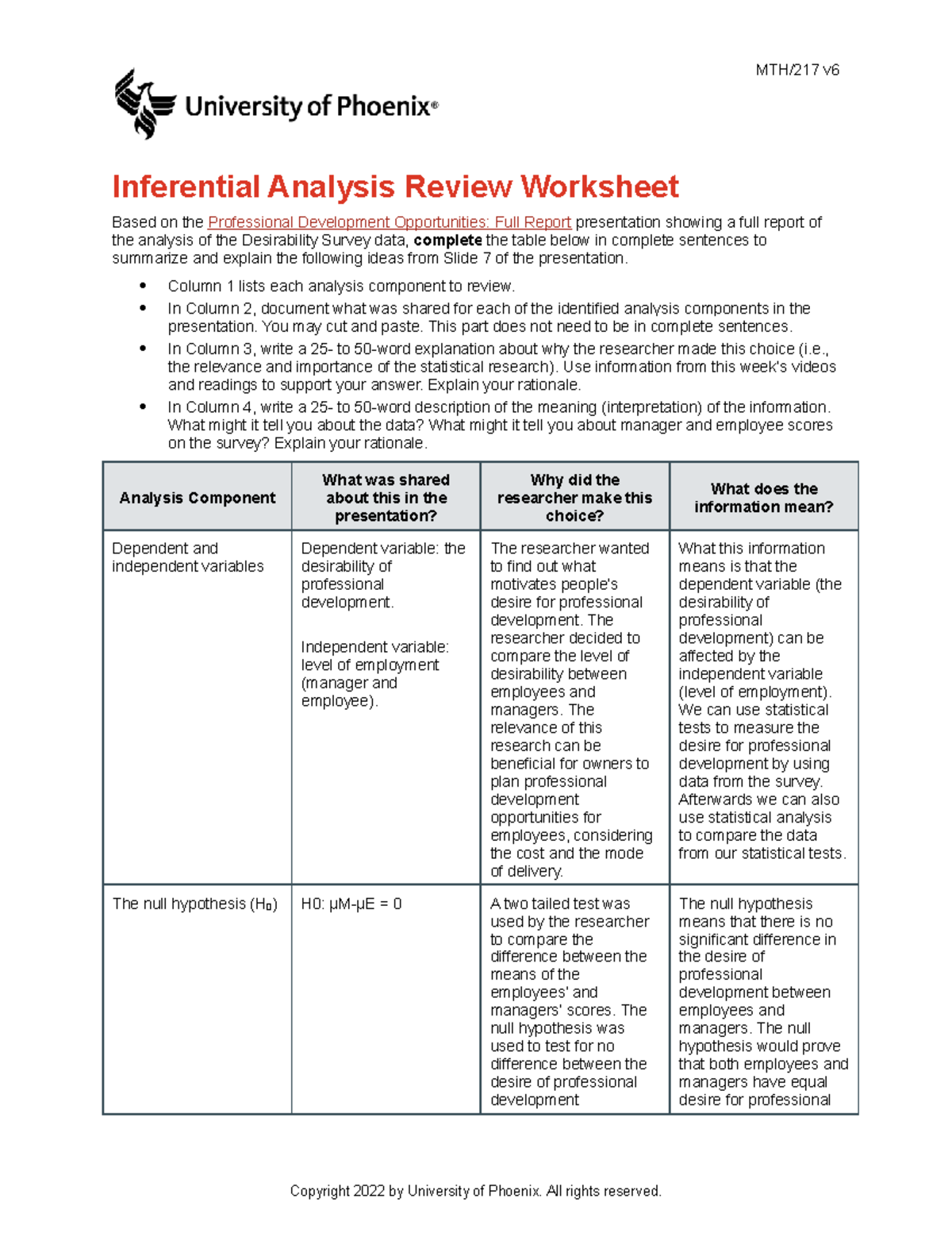 Mth217 v6 wk4 inferential analysis review worksheet - MTH/217 v ...