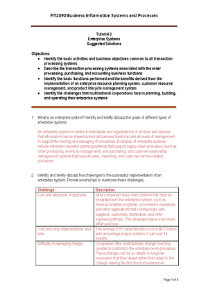 MC Chemistry 1 Lab Manual Transformation of Copper - MCD4390 Lab Manual ...