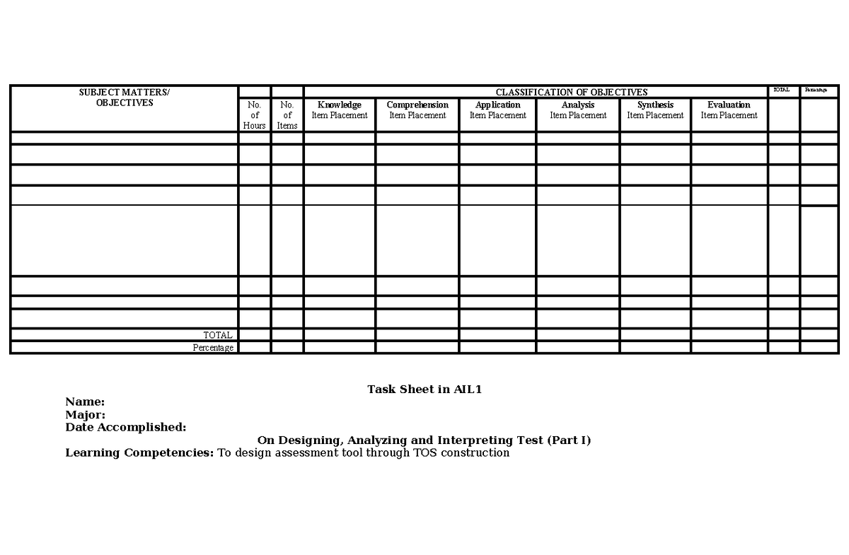 TS in AIL1(TOS) - It is a work for school - SUBJECT MATTERS/ OBJECTIVES ...