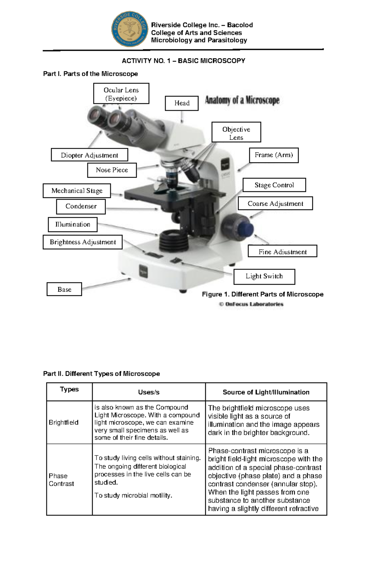 Microscope Laboratory - College of Arts and Sciences Microbiology and ...