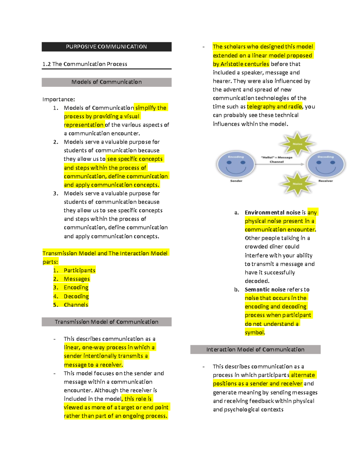 PCM-Summary - PCM Summary - PURPOSIVE COMMUNICATION 1 The Communication ...