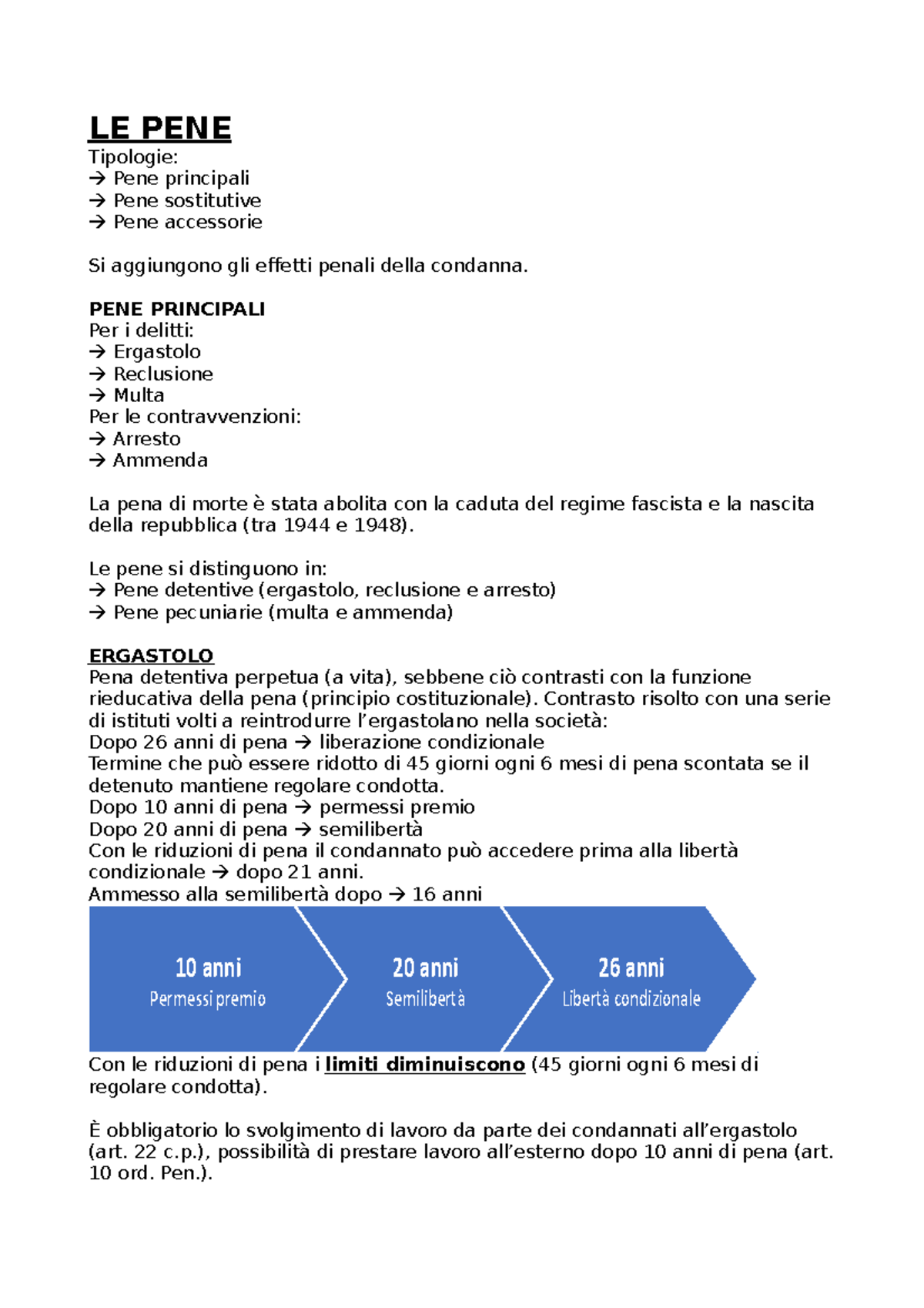 Schemi Diritto Penale - Le pene - LE PENE Tipologie: Pene principali ...