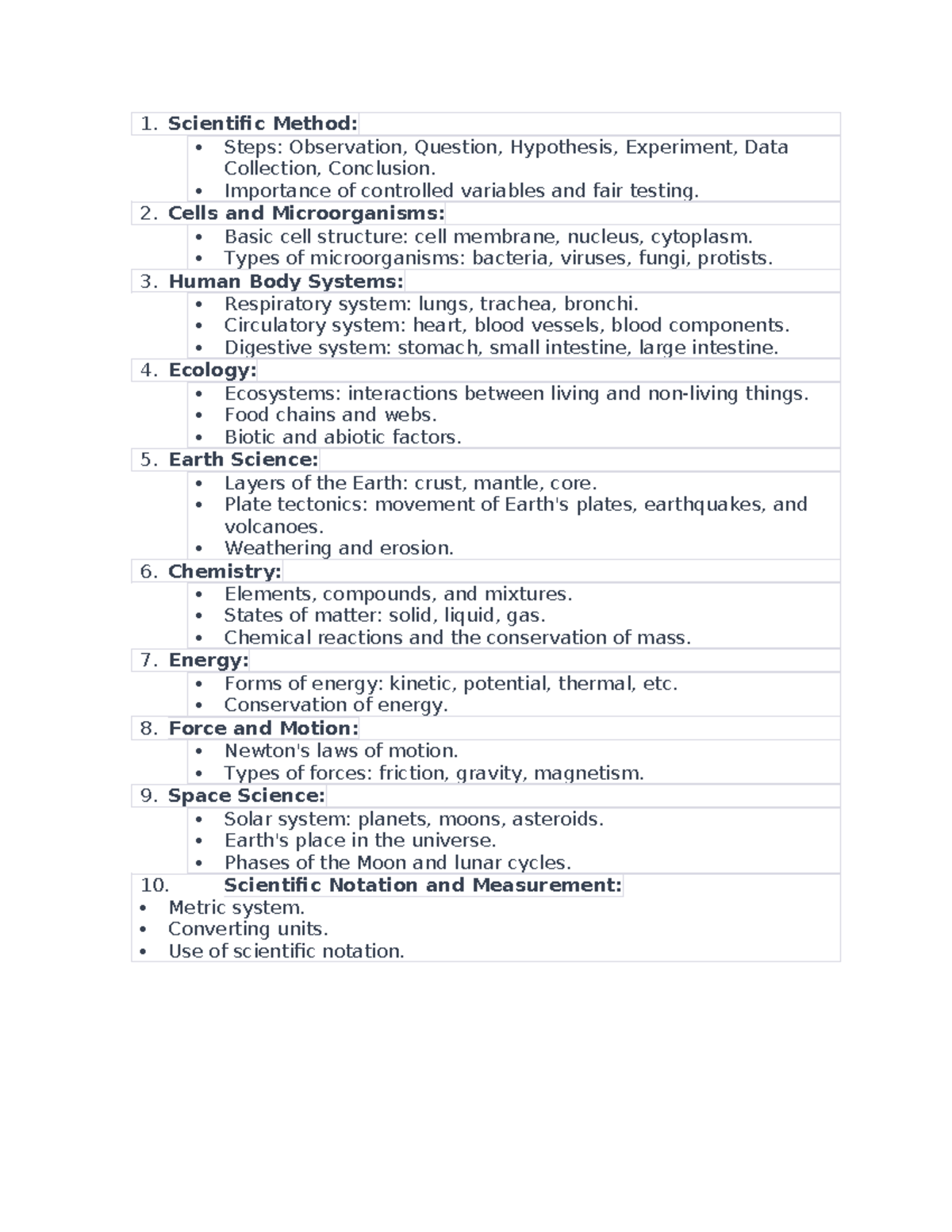 Science notes 7 - 1. Scientific Method: Steps: Observation, Question ...