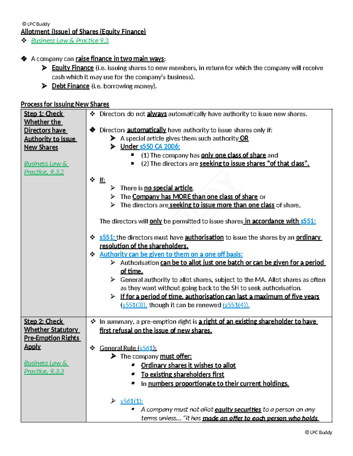 1. Issuing Shares (Equity Finance) - Allotment (Issue) of Shares ...
