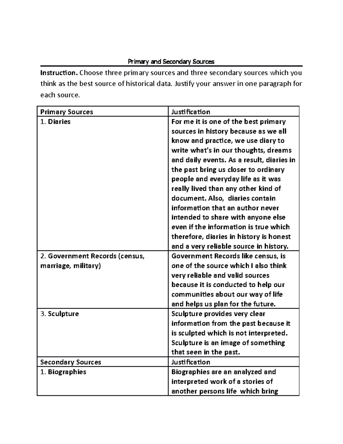 A Primary and Secondary Sources - Bachelor of Secondary Education Major ...