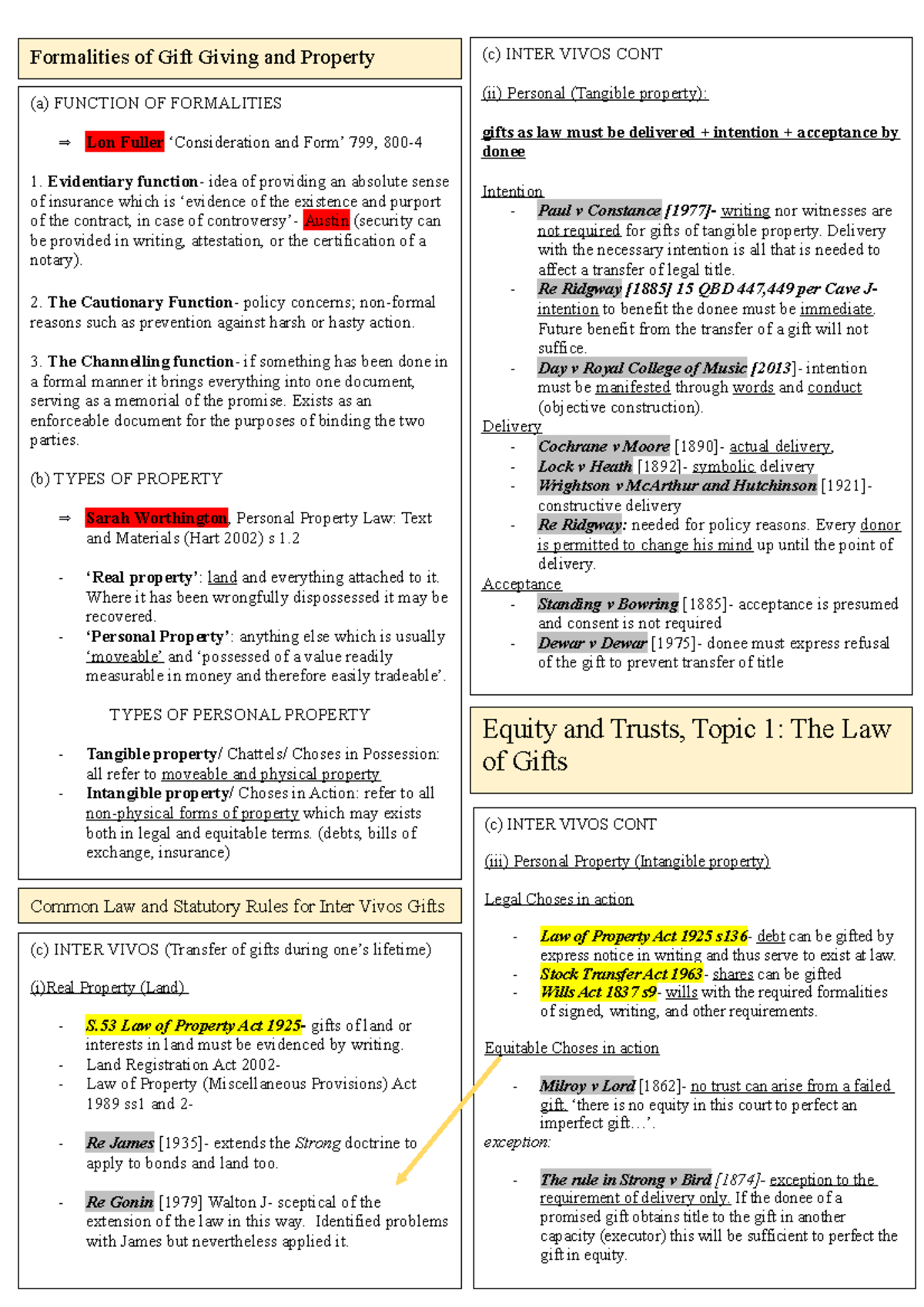 Topic 1-Gifts - pq format - (a) FUNCTION OF FORMALITIES Lon Fuller ...