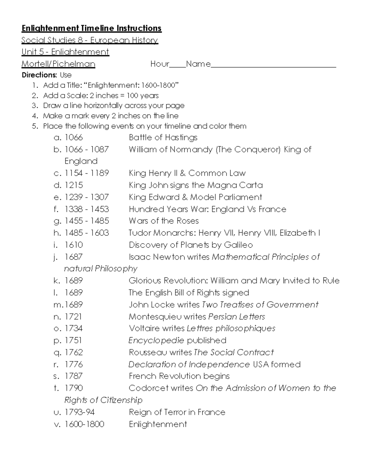 Enlightenment Timeline-SS8 - Add a Title: “Enlightenment: 1600-1800” 2 ...