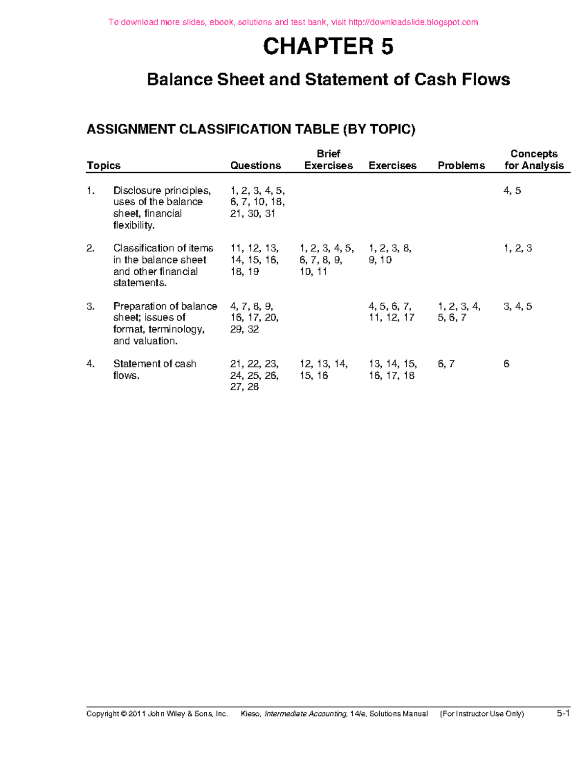 Chapter 5 Balance Sheet and Statement of - Copyright © 2011 John Wiley ...
