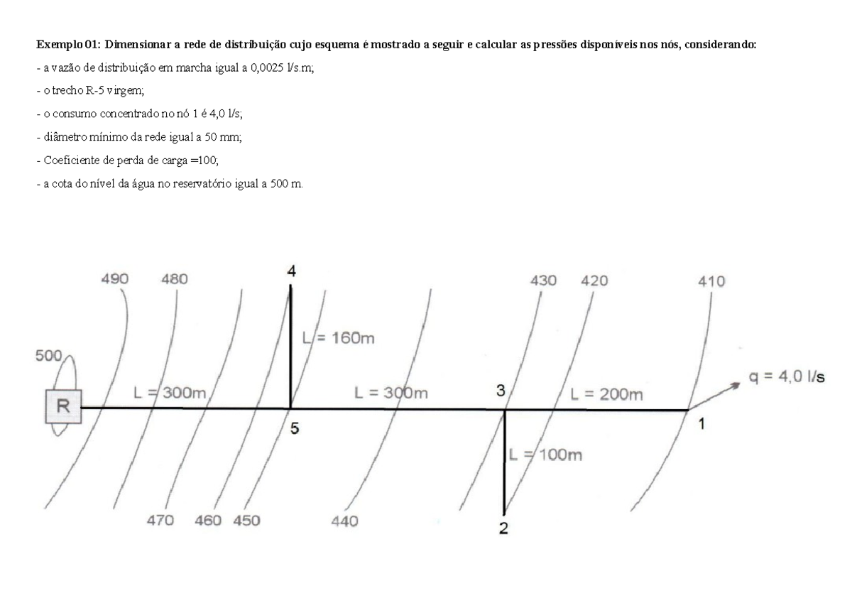 Atividade Trabalho Saneamento - Saúde Coletiva - Exemplo 01 ...
