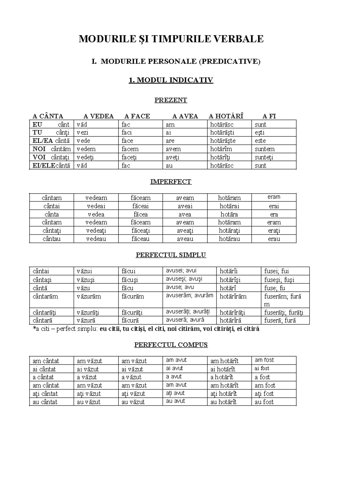 Modurile SI Timpurile Verbale - MODURILE ŞI TIMPURILE VERBALE I. MODURILE PERSONALE (PREDICATIVE ...