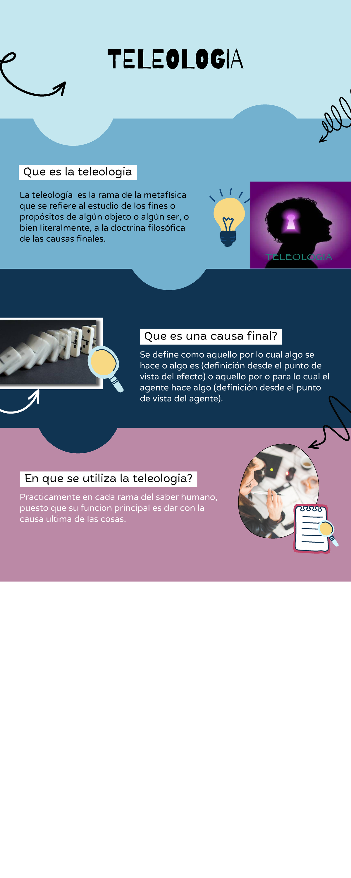 Teleologia - kakaka - TELEOLOGIA Que es la teleologia La teleología es ...