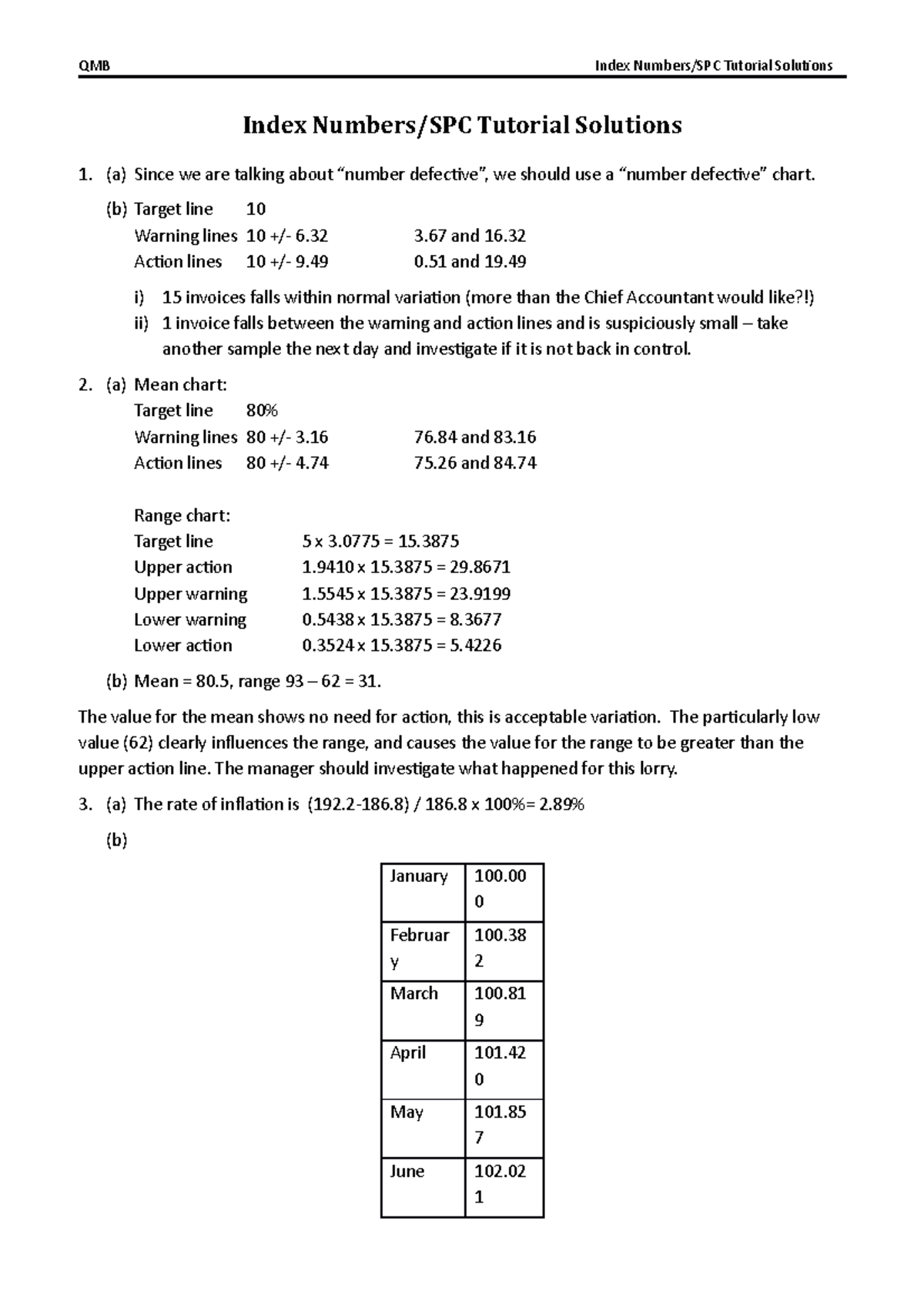 Tutorial Solutions - international business - QMB Index Numbers/SPC ...