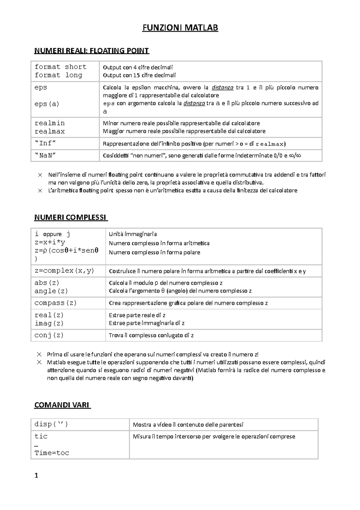 Funzioni Matlab - schemi - FUNZIONI MATLAB NUMERI REALI: FLOATING POINT ...