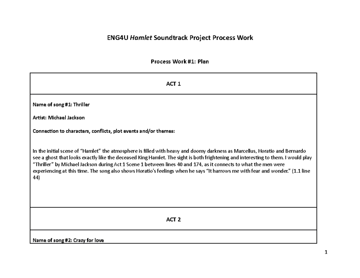 Hamlet Soundtrack Project Process Work - The sight is both frightening ...