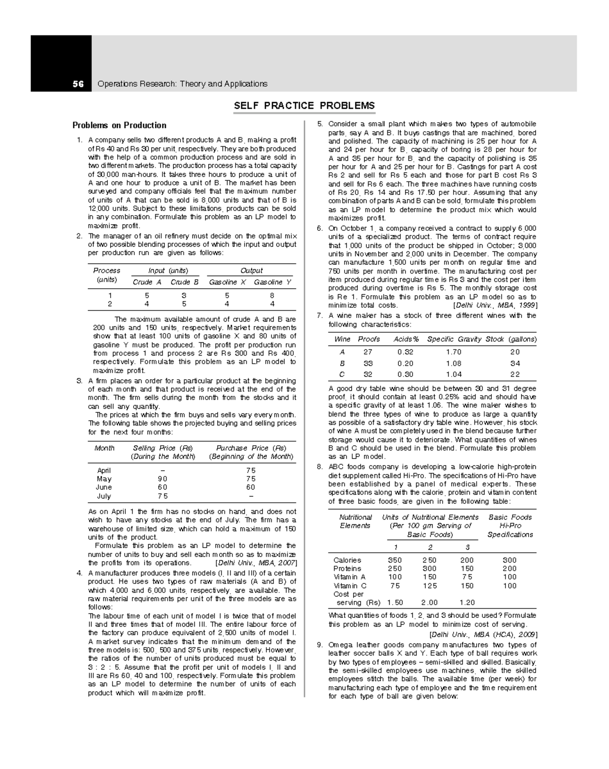 FUll Book 1 - A complete tutorial questions on operational research ...