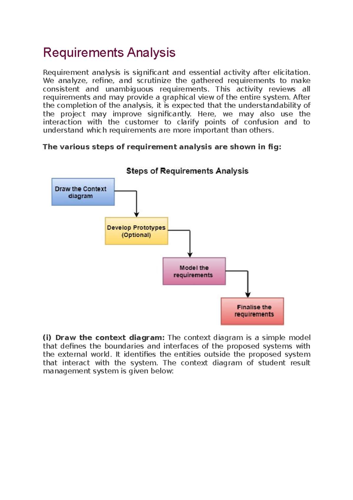 Requirements Analysis - Requirements Analysis Requirement analysis is ...