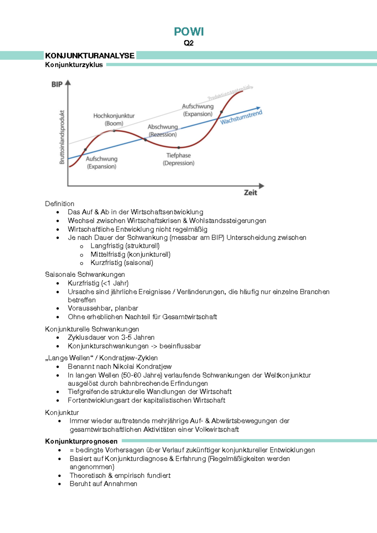 Po Wi Q2 Lernzettel - sdasdasdasd - POWI Q 2 KONJUNKTURANALYSE ...