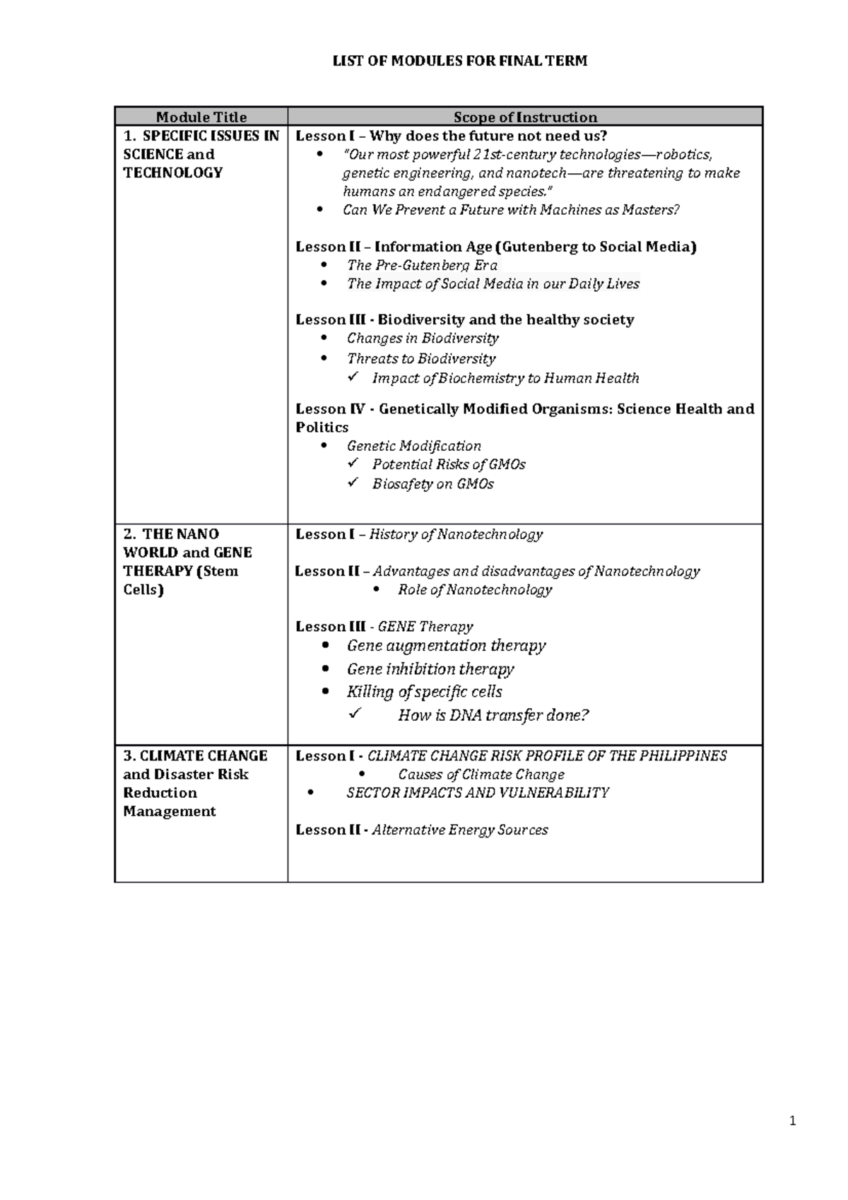 STS- Final-Lessons - For advancing the knowledge of the learners ...
