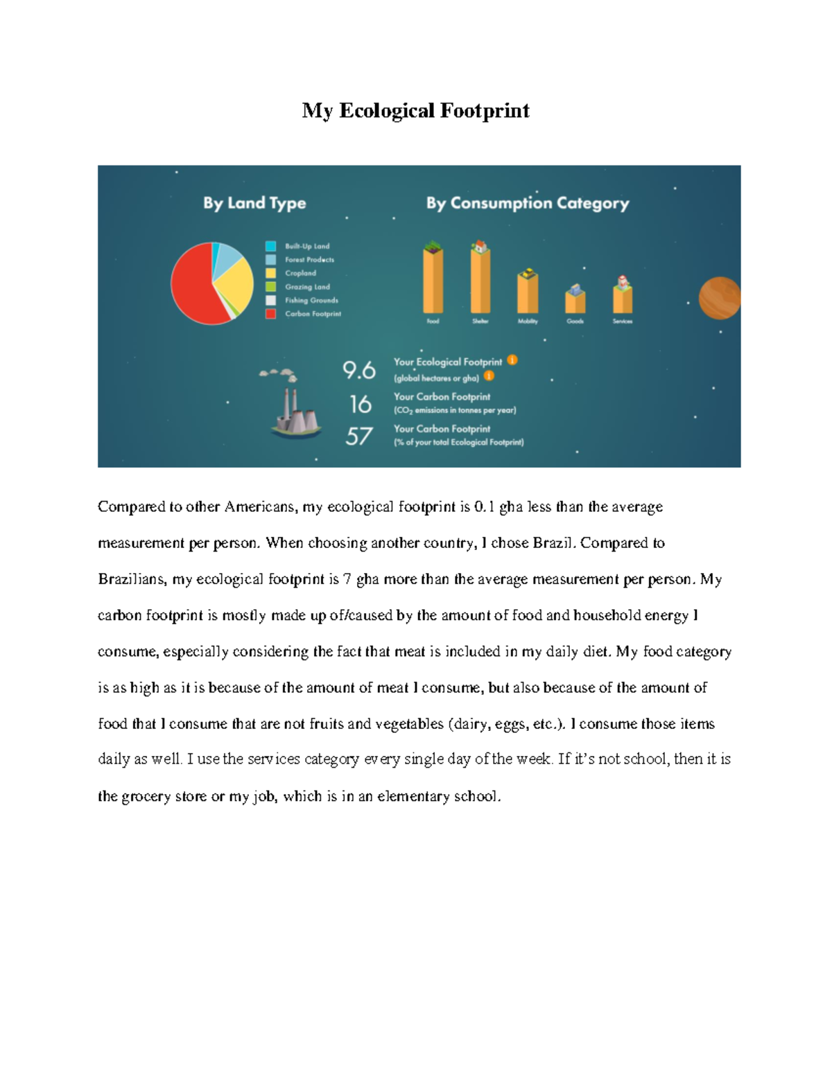 My Ecological Footprint - My Ecological Footprint Compared to other ...