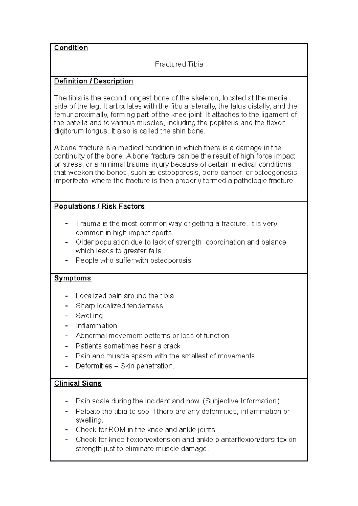 Fractured Tibia - clinical pattern sheet - Condition Fractured Tibia ...
