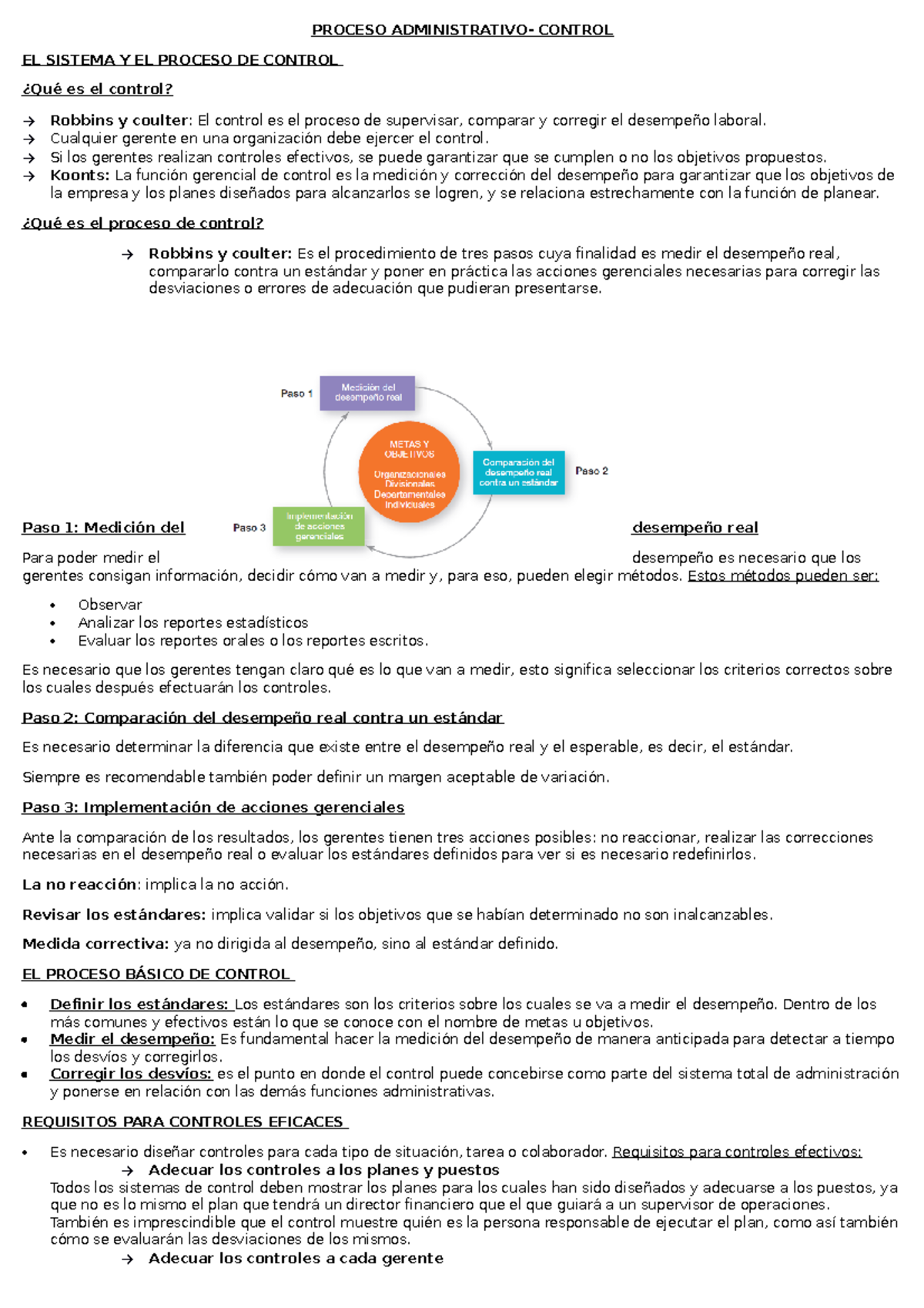 Resúmen Modulo 3 - PROCESO ADMINISTRATIVO- CONTROL EL SISTEMA Y EL PROCESO DE CONTROL ¿Qué es el ...