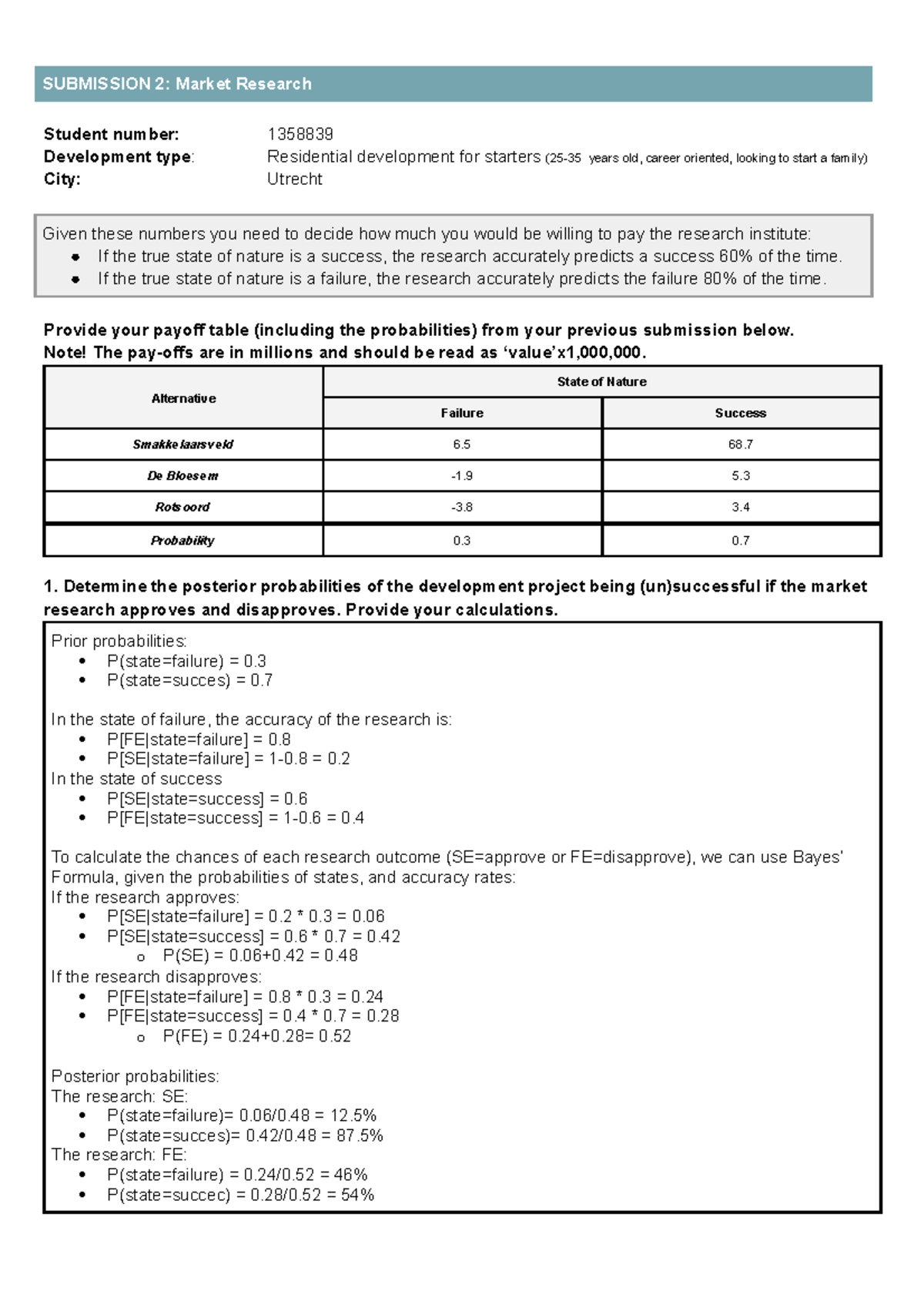 DA Submission 2 Template 2022 - SUBMISSION 2: Market Research Student ...
