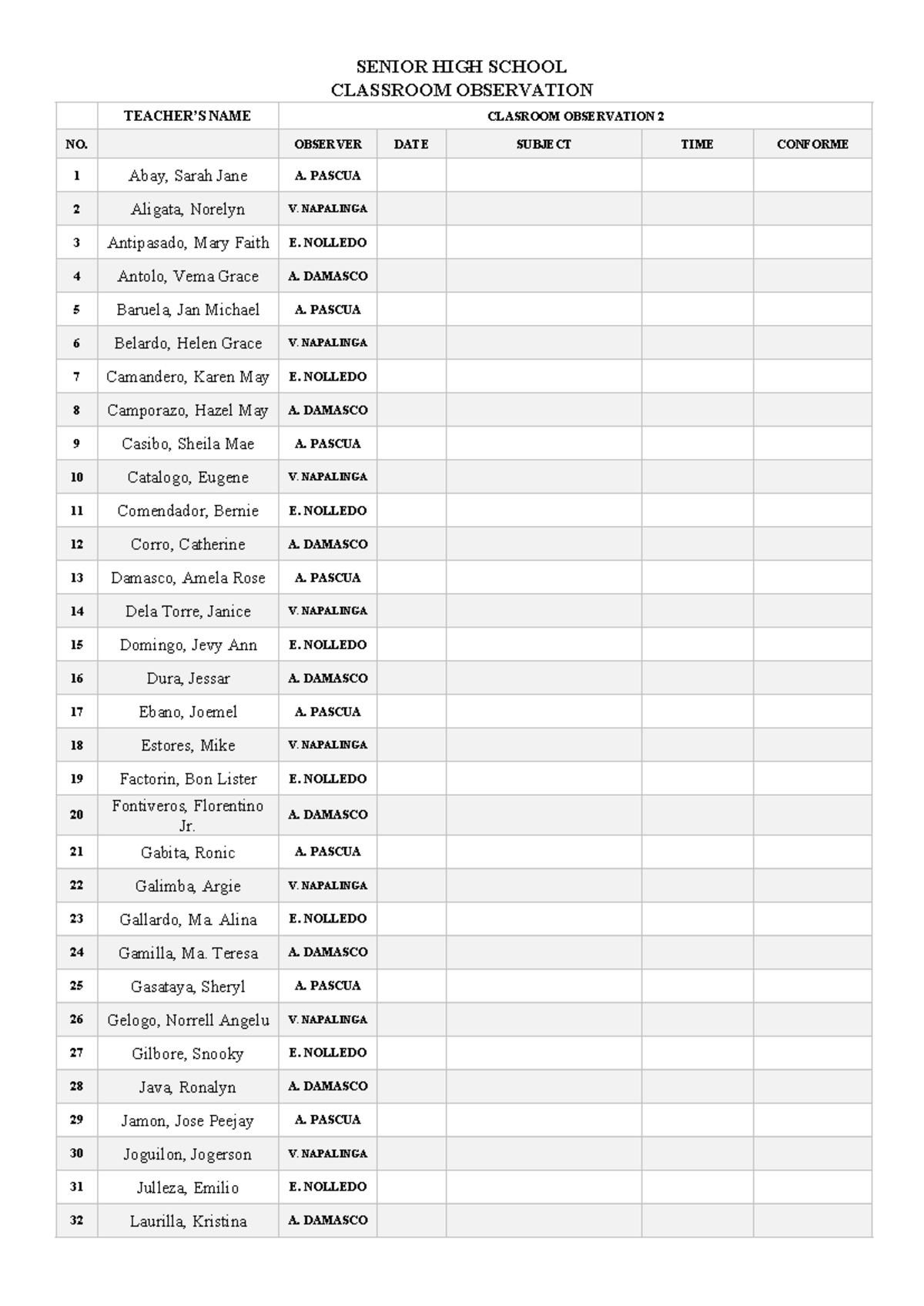 Class- Observation - SENIOR HIGH SCHOOL CLASSROOM OBSERVATION TEACHER’S ...