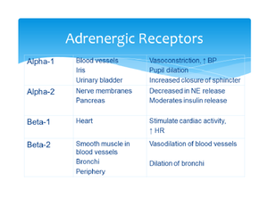NUR311 Neurotransmitter Table - Neurotransmitter Type Clinical ...