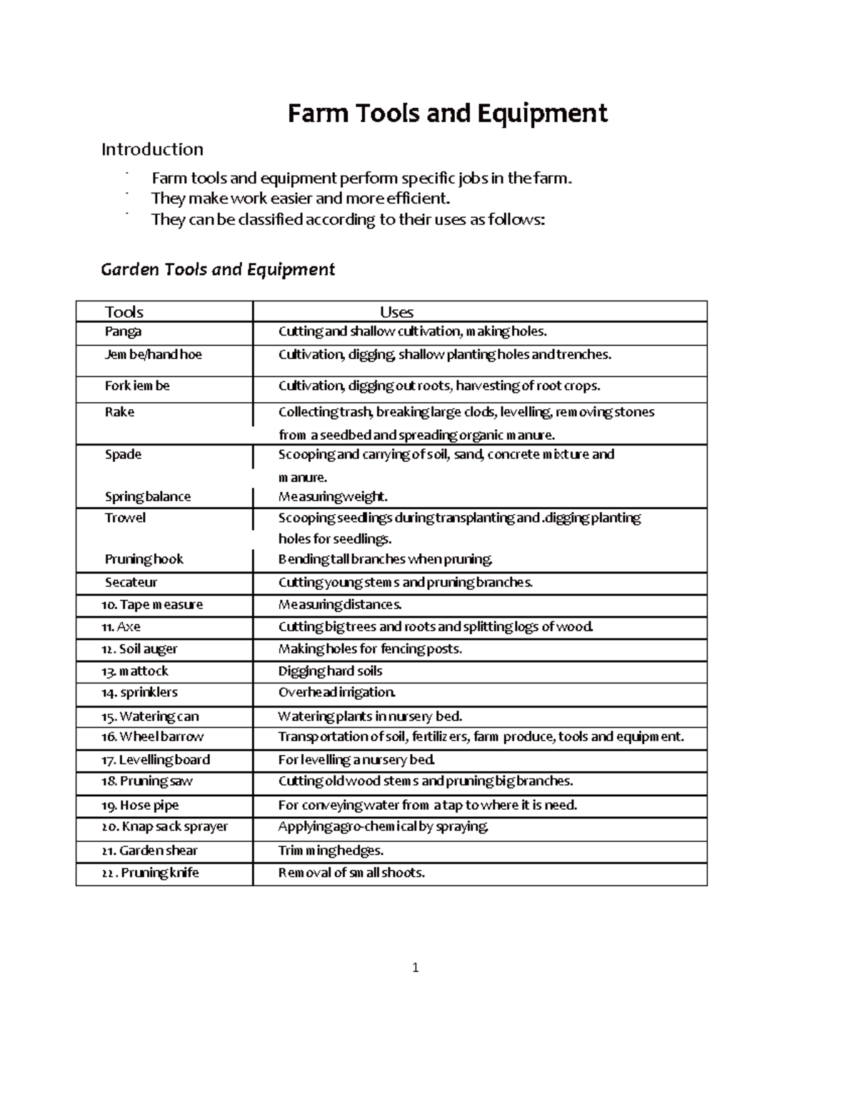 Agric pp2 - agri notes for hs - 1 Farm Tools and Equipment Introduction ...