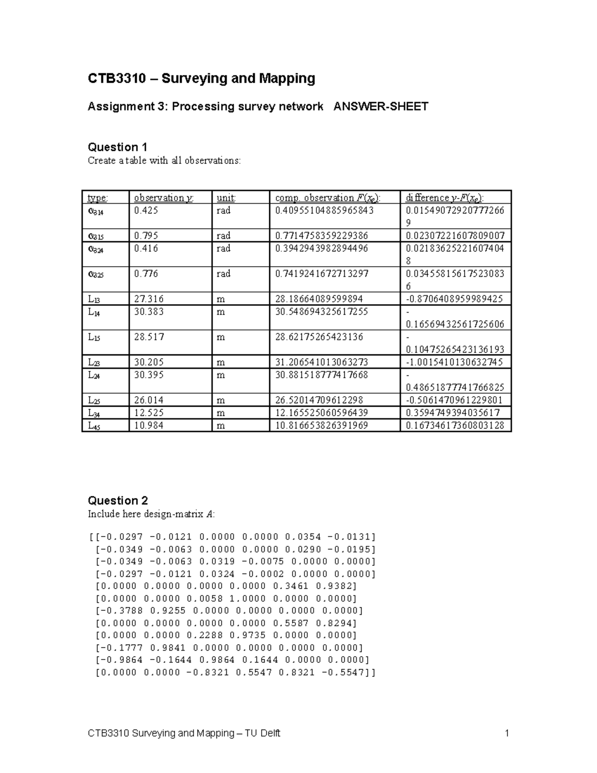 Assignment3surveyingandmapping - CTB3310 – Surveying and Mapping Assignment 3: Processing survey ...