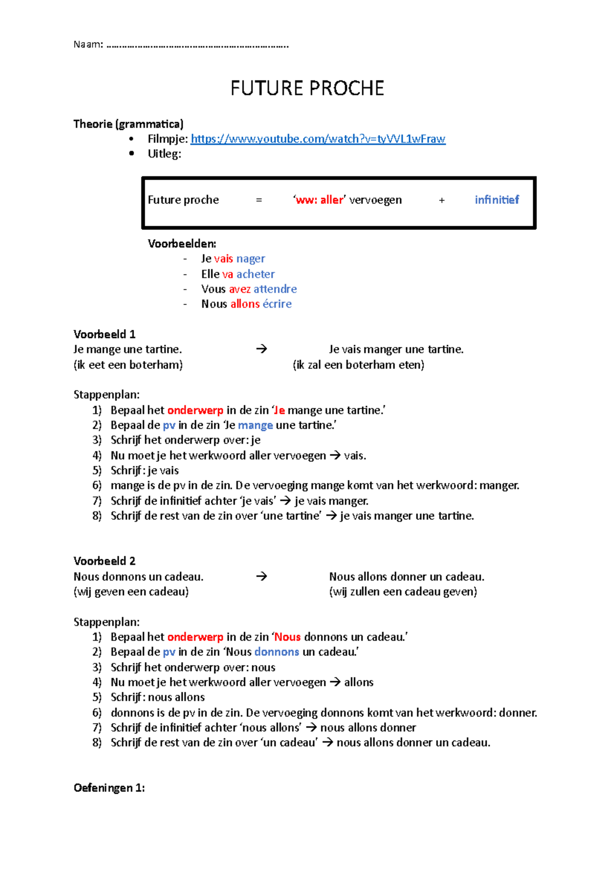 Future Proche - oefeningen - FUTURE PROCHE Theorie (grammatica) Filmpje ...