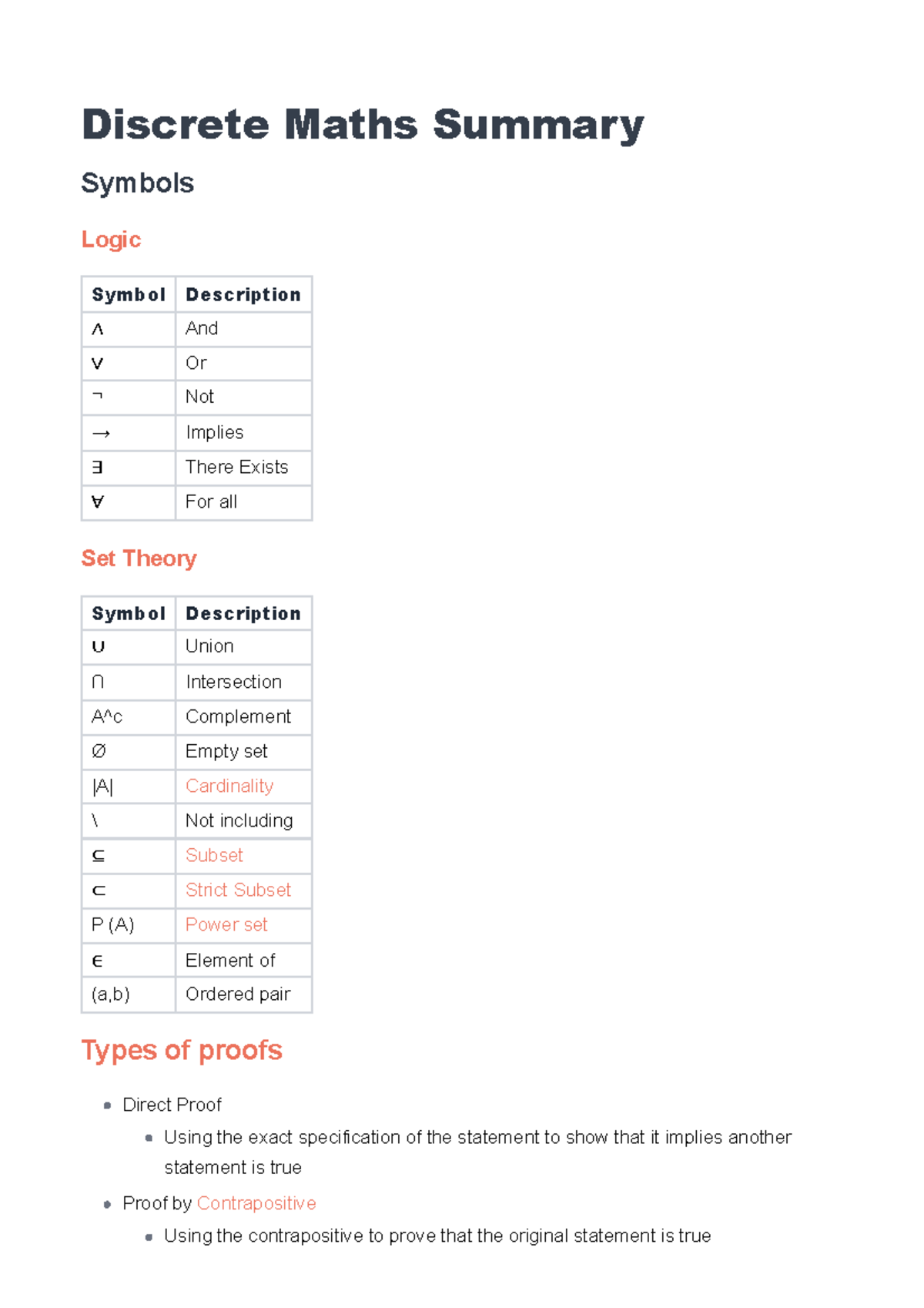Discrete Maths Full Subject Summary - Discrete Maths Summary Symbols Logic Symbol Description ∧ ...