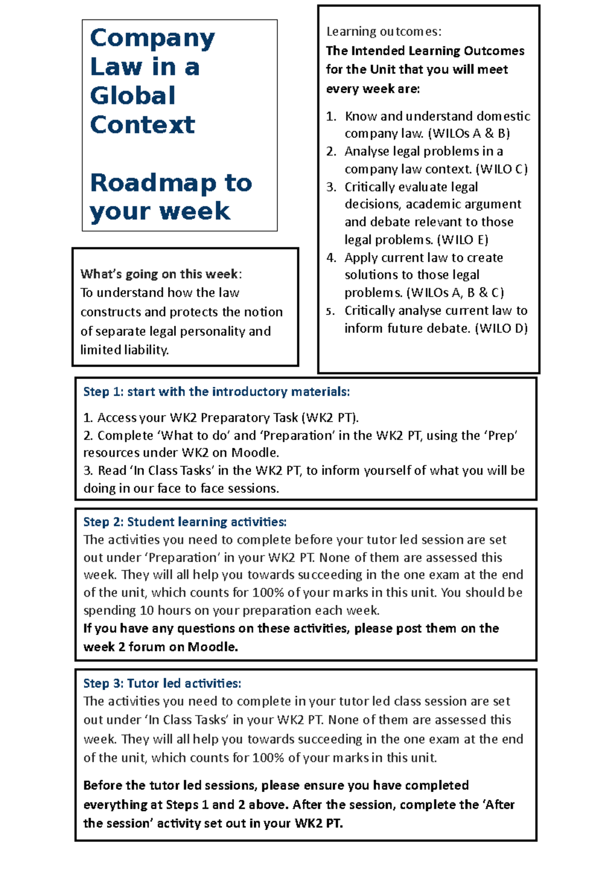Block delivery ROAD MAP WK2 - 456Z0108 - MMU - Studocu