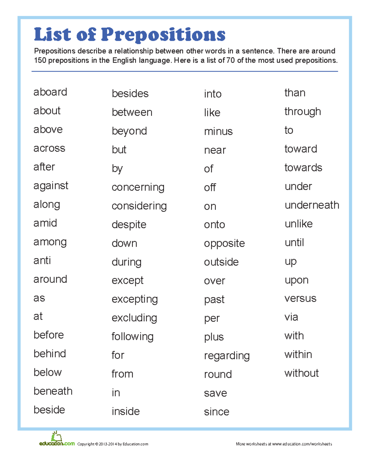 List-of-prepositions - Prepositions describe a relationship between other words in a sentence ...